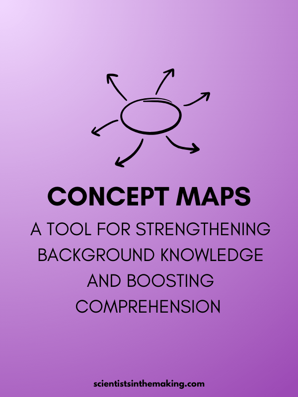 Concept Maps: A Tool for Strengthening Background Knowledge and ...